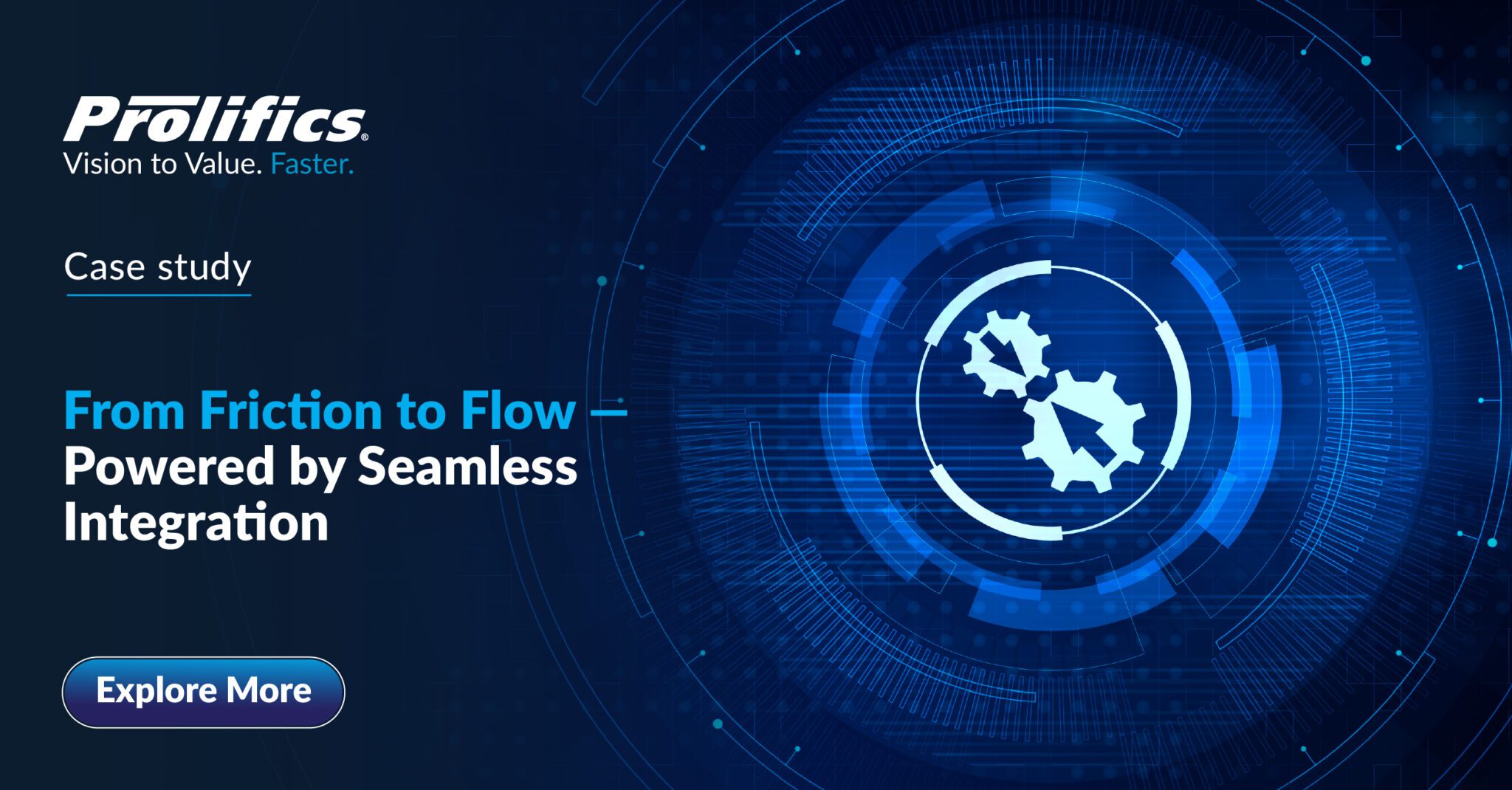 Customer Experience Integration & Automation - Prolifics