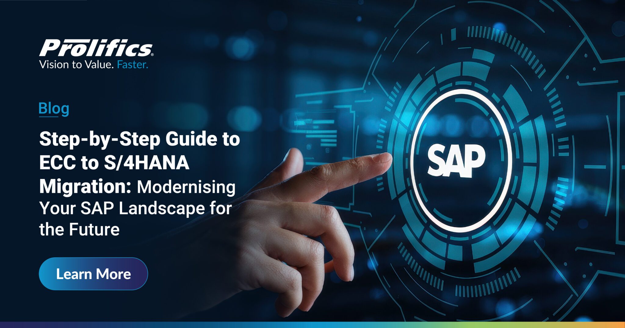 Modernize SAP With ECC To S/4HANA Migration | Prolifics